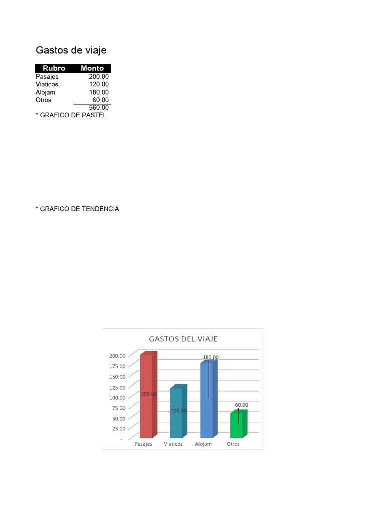 Copia de 02 - GRAFICOS EN EXCEL | PDF Copia de 02 - GRAFICOS EN EXCEL | PDF