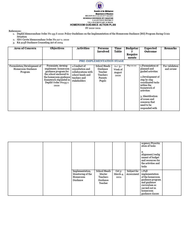 Action Plan in HG | PDF | Teachers | Learning