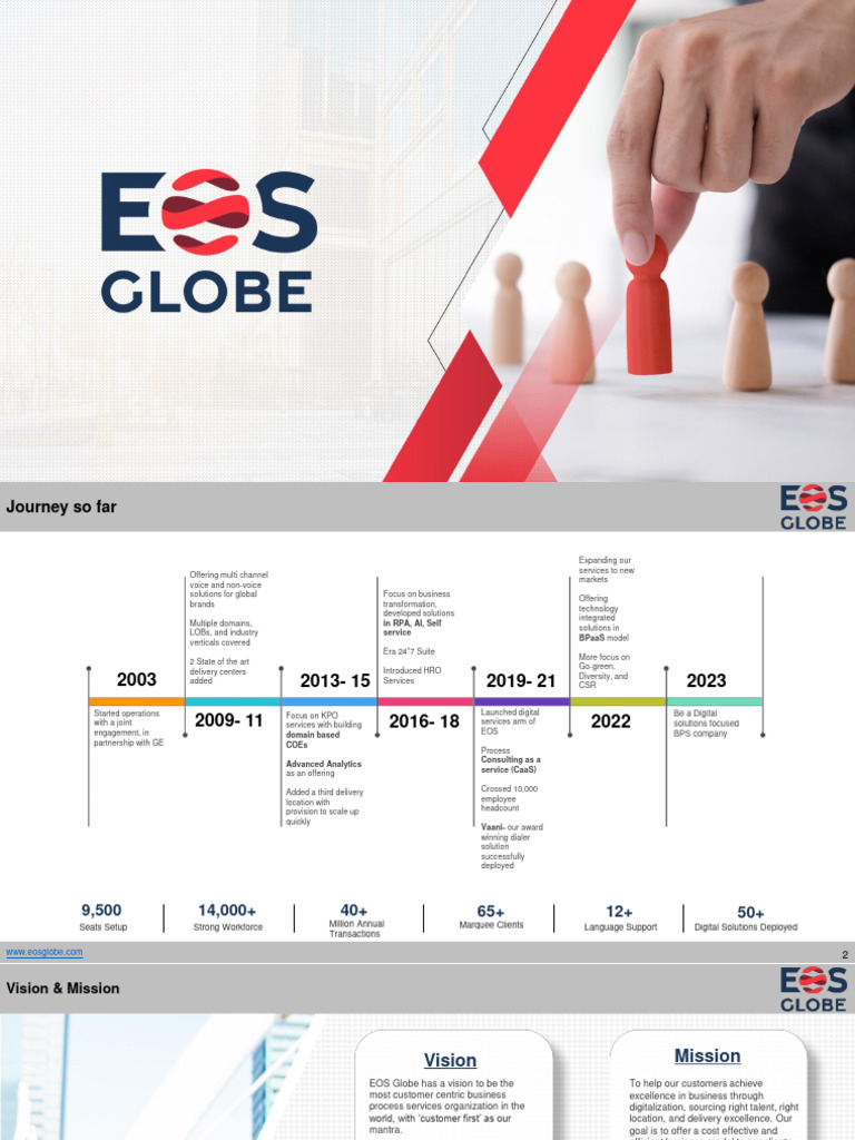 EOS GLOBE Company Profile | PDF | Business Process Management | Business