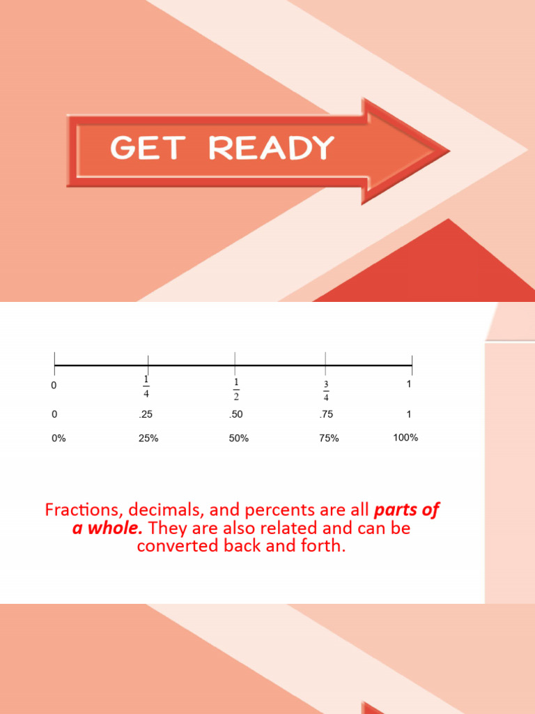 Understand Percentages Powerpoint | PDF | Decimal | Mathematical Notation