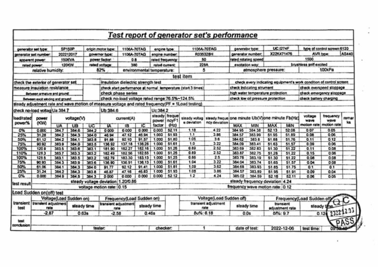Test Report | PDF