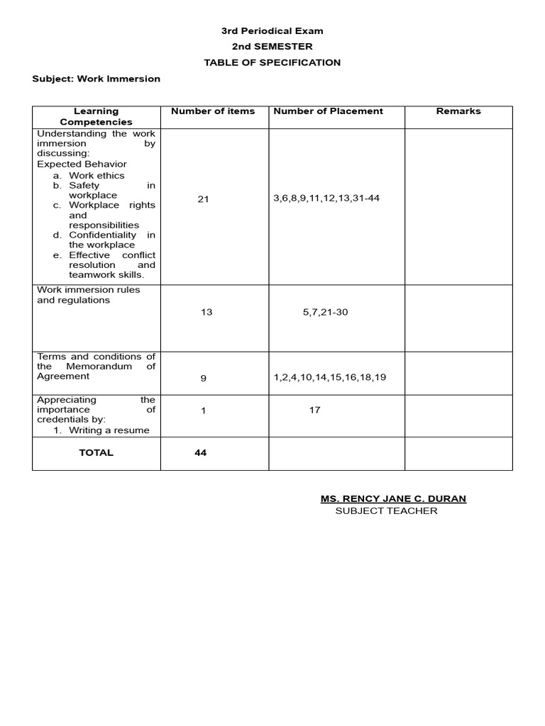 Work Immersion 3rd Quarter Exam Guide | PDF | Employment | Virtue