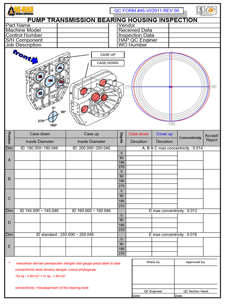 Centricity Pto Ex 2500 | PDF | Machines