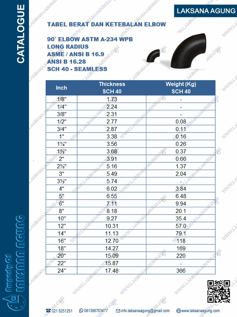 Tabel Berat Elbow SCH40 | PDF