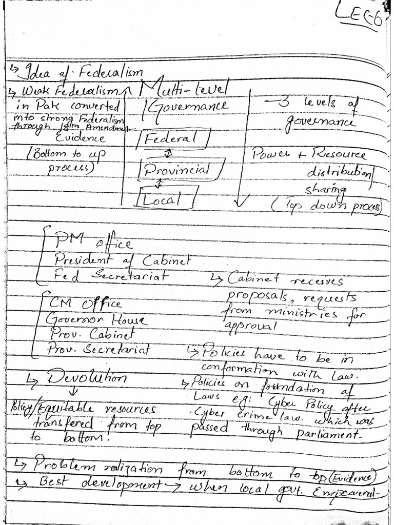 GPP LEC 6 (Bureaucracy) | PDF