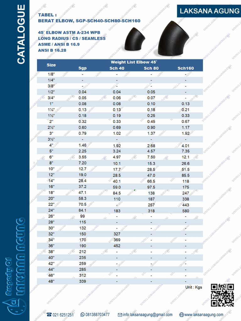 Tabel Berat Elbow45d Lengkap | PDF