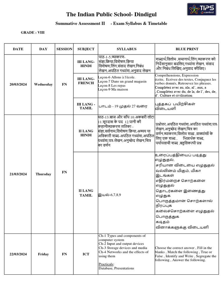 Grade VIII TT - Syllabus SA II | PDF