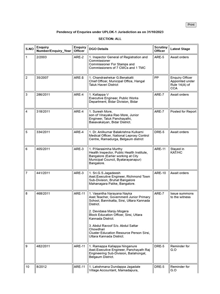 Enq Pendency Uplok1 | PDF