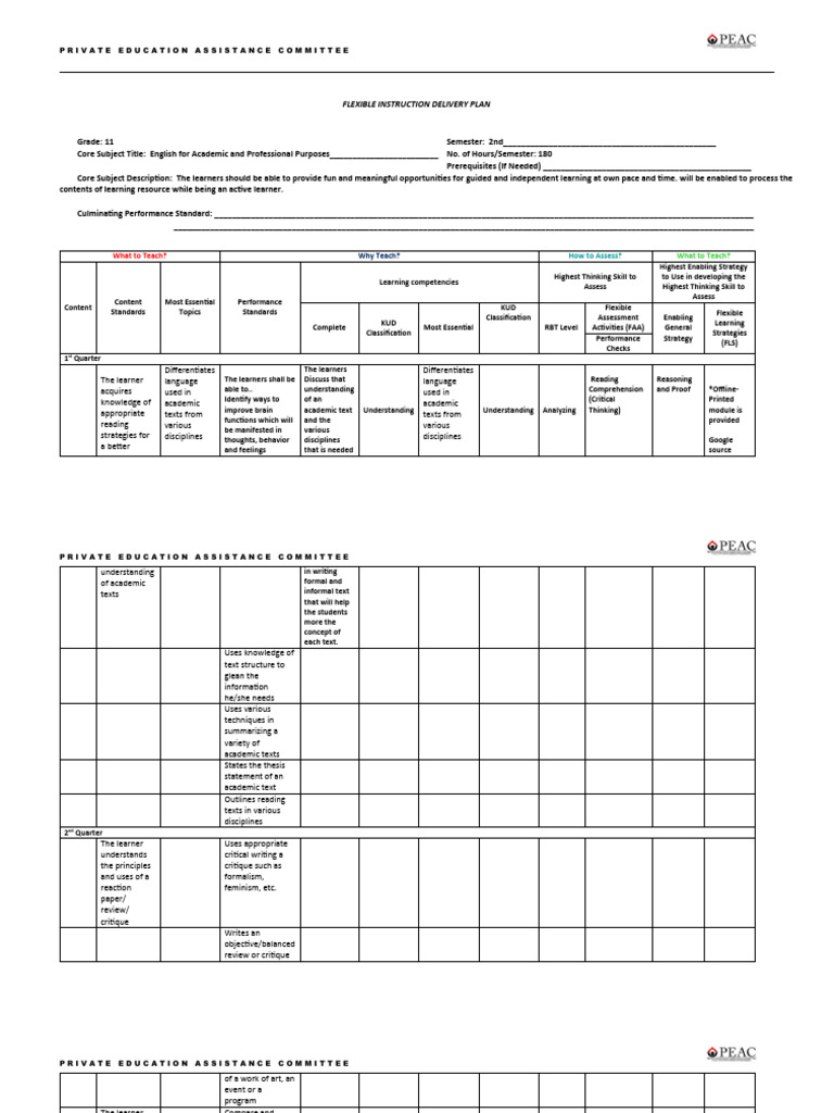 Fidp Eapp 11 | PDF | Learning | Cognitive Psychology