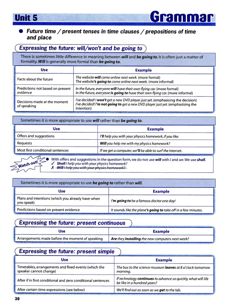 UNIT 5-6 - Destination B2. Grammar | PDF
