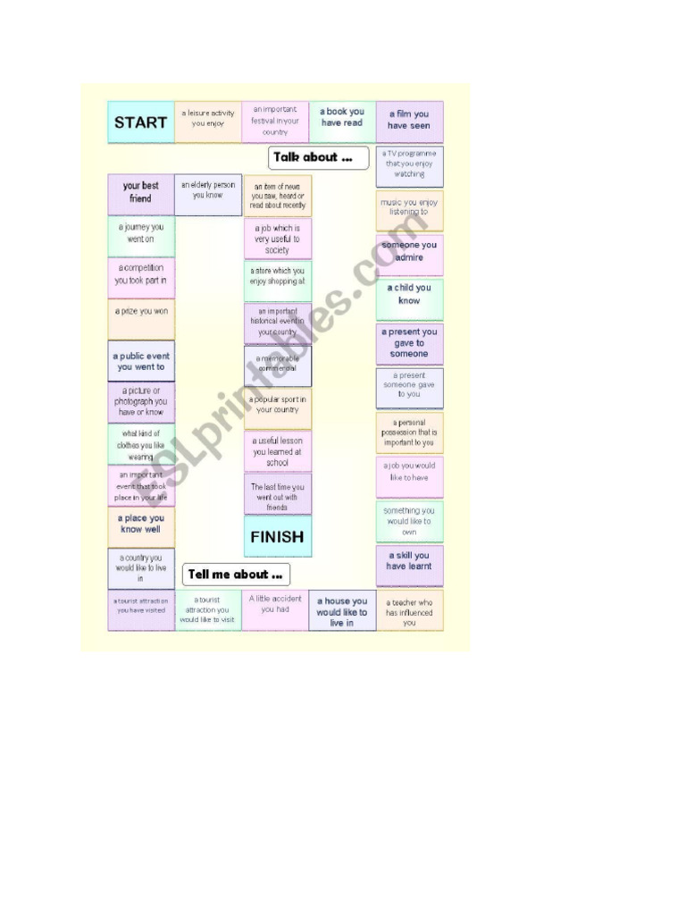 Speaking Board Game - Speaking Skills | PDF