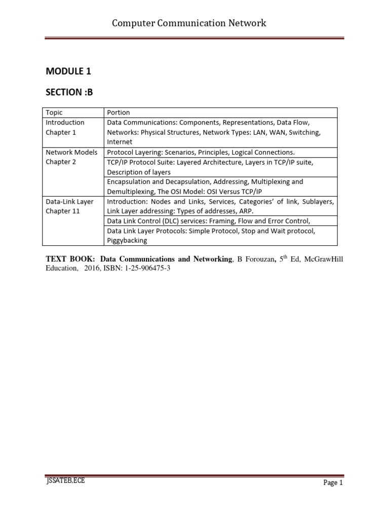 module 1 n 2 notes | PDF | Duplex (Telecommunications) | Network Topology
