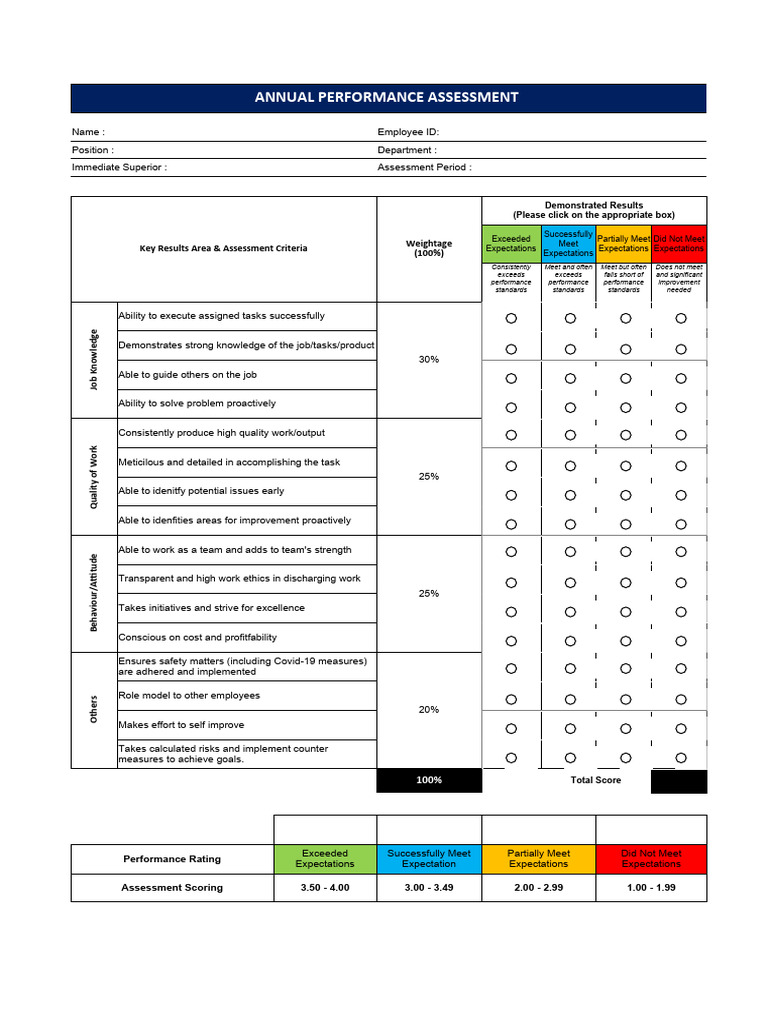 Sample Performance Management Template v1 | PDF | Goal | Risk