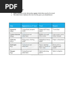 GCSE Chemistry - Test For Gases & Flame Tests | PDF