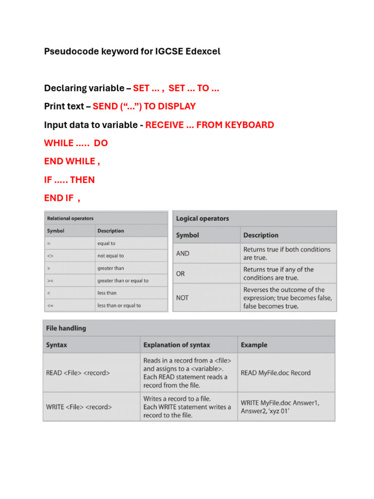Pseudocode Keyword And Flowchart Drawing Qas Pdf