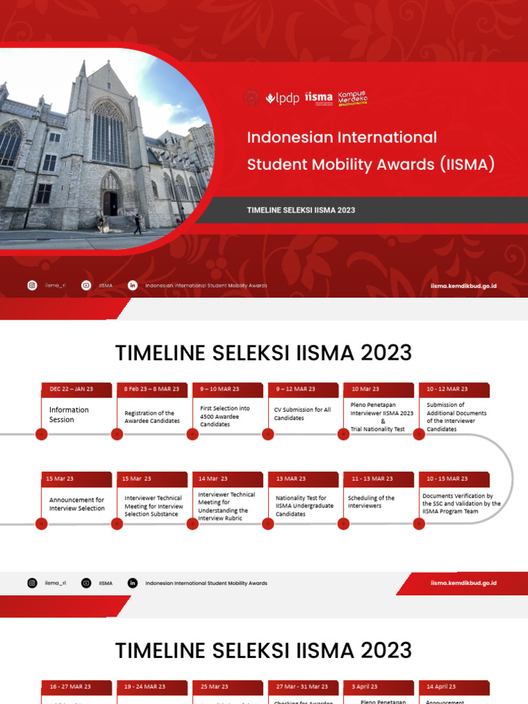 Timeline Seleksi_IISMA_2023.pptx | PDF | Social Network | Social Media