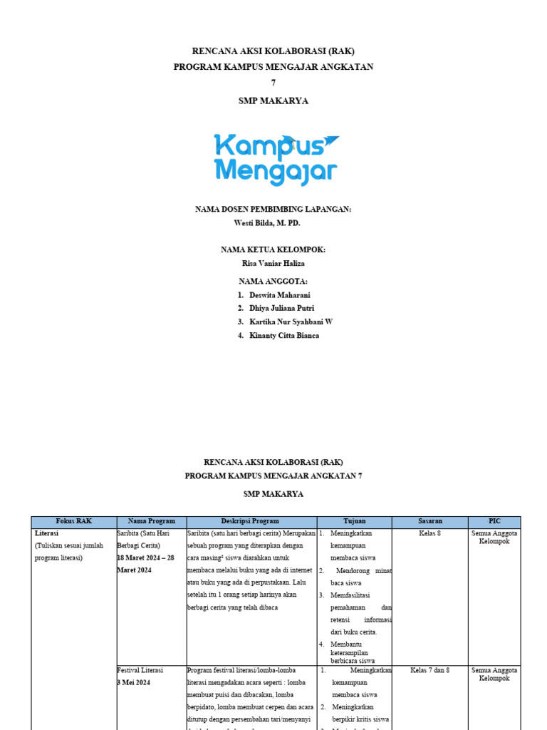 Rencana Aksi Kolaborasi Literasi SMP | PDF