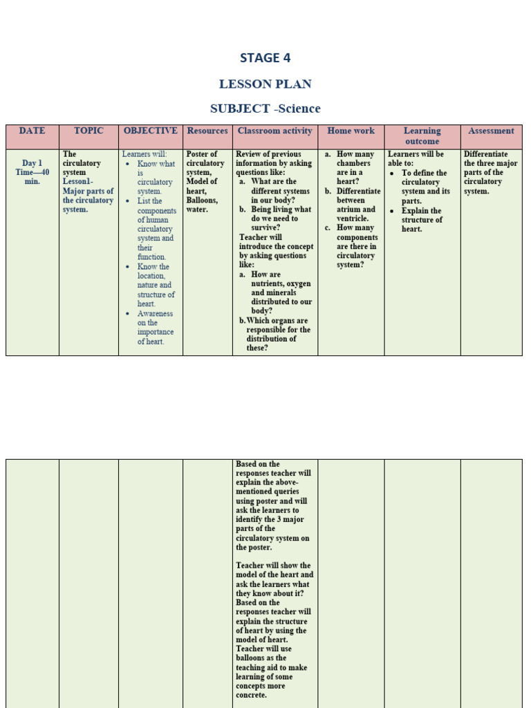 Stage 4 Lesson Plan Topic - Insert Images in Ms Word (Suhasini Mam ...