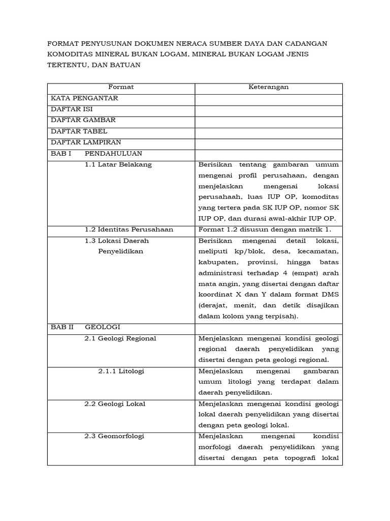 Format Panduan Penyusunan Dokumen Neraca Sumber Daya Dan Cadangan Komoditas Mineral Bukan Logam ...