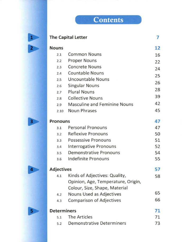 Basic English Grammar Scholastic | PDF | English Grammar | Pronoun