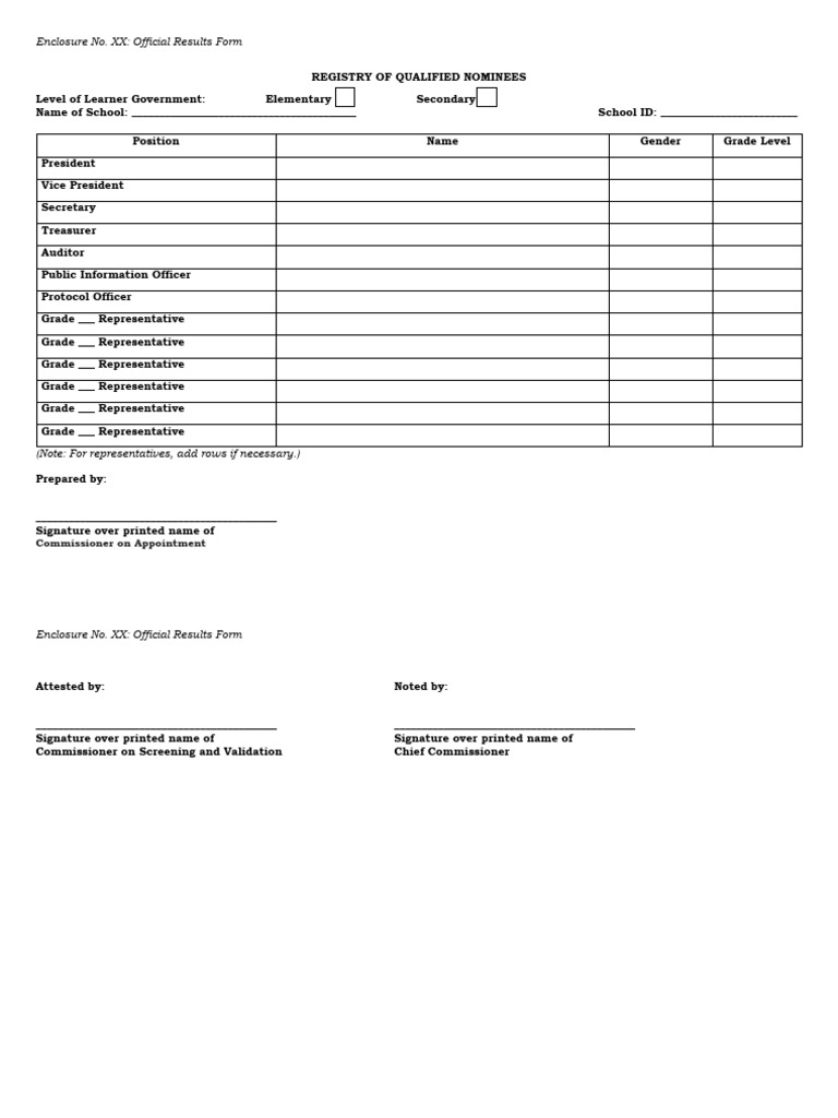 Enc.17 - Registry of Qualified Nominees | PDF