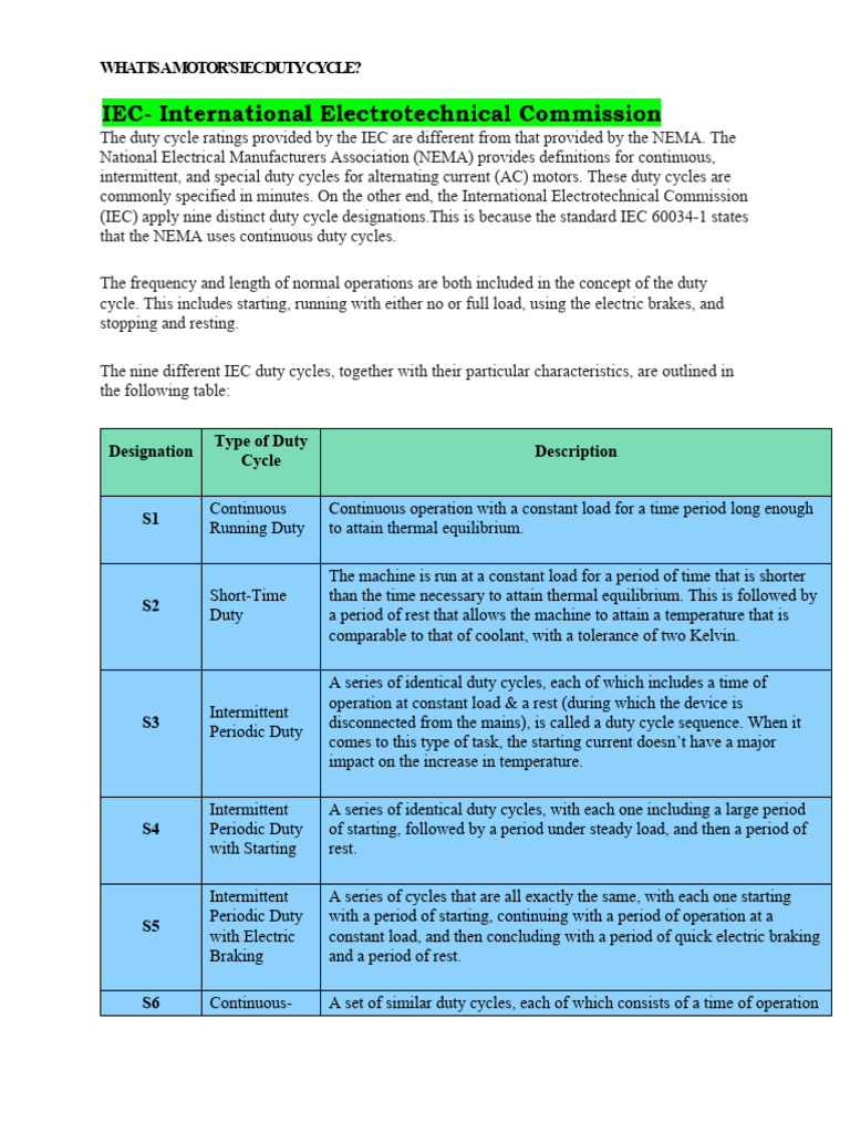 IEC Duty Cycle Ratings for Motors | PDF | Temperature | International ...