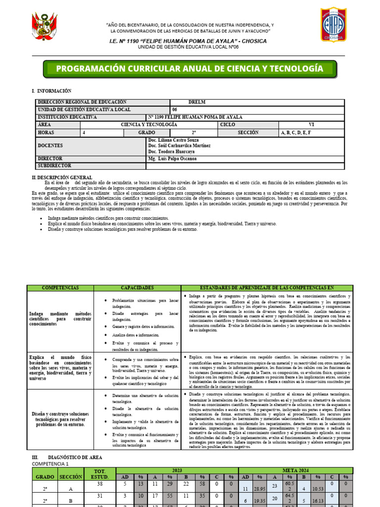 Programación Curricular 2024 C y T. 2do de Sec. | PDF | Enseñando | Entorno natural