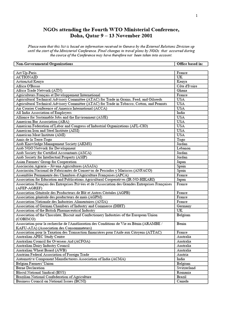 doha_attend_e | PDF | Oxfam | Cooperative