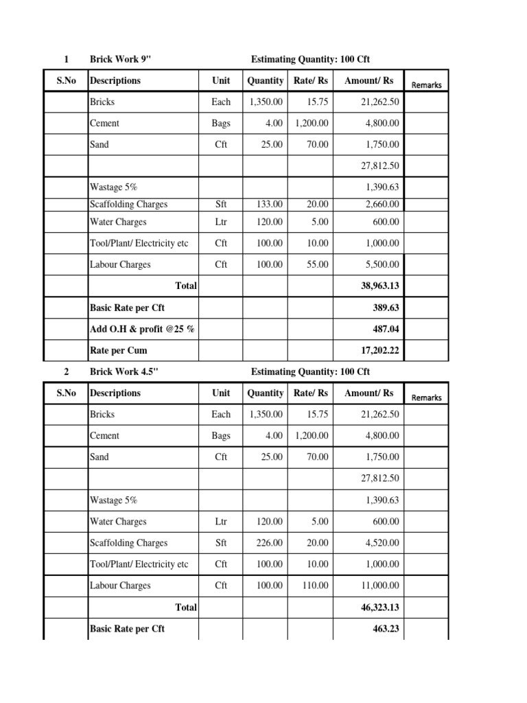 9 Inch Brick Work Cost Analysis | PDF | Finance & Money Management