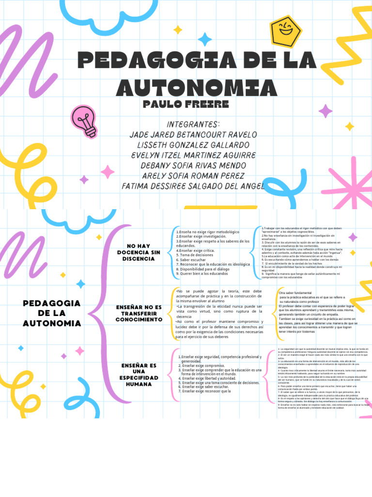 Cuadro Sinóptico Melba | PDF | Maestros | Enseñando