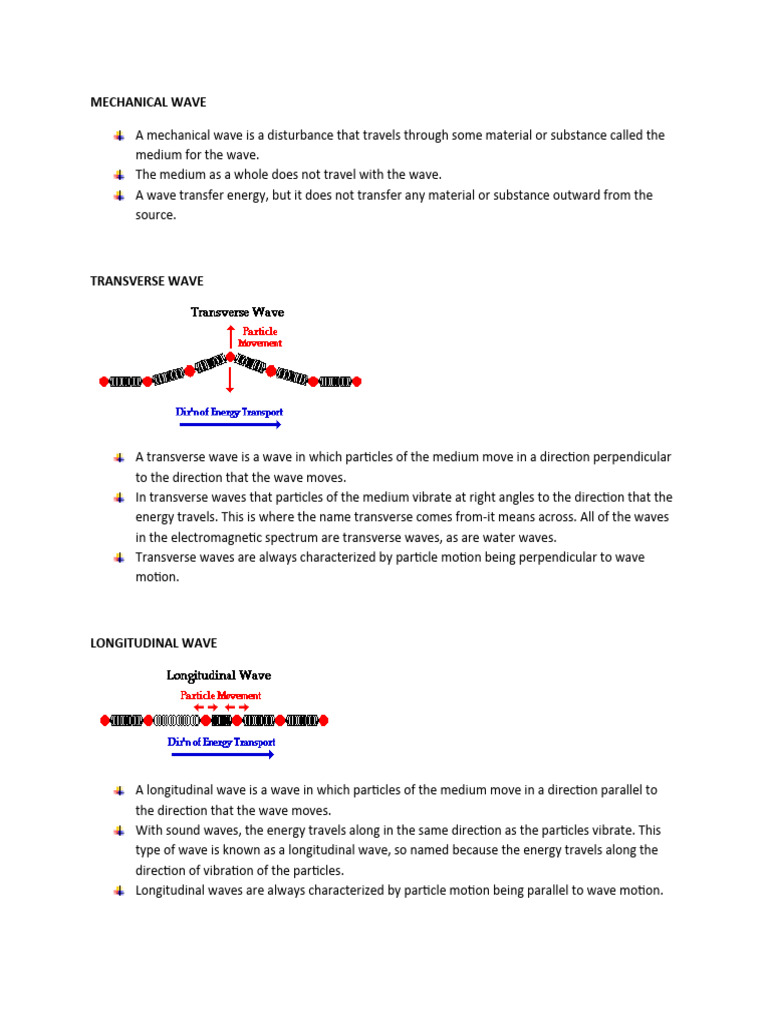 assignment | PDF | Waves | Sound