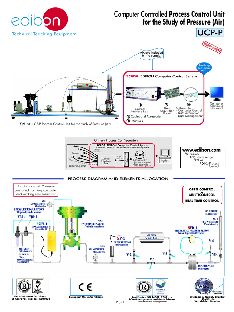 Computer Controlled Process Control Unitfor The Study of Pre | Download Free PDF | Programmable ...