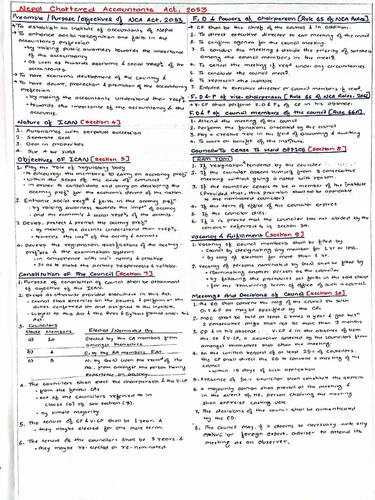 Nepal Chartered Accountants Act, 2053 | PDF