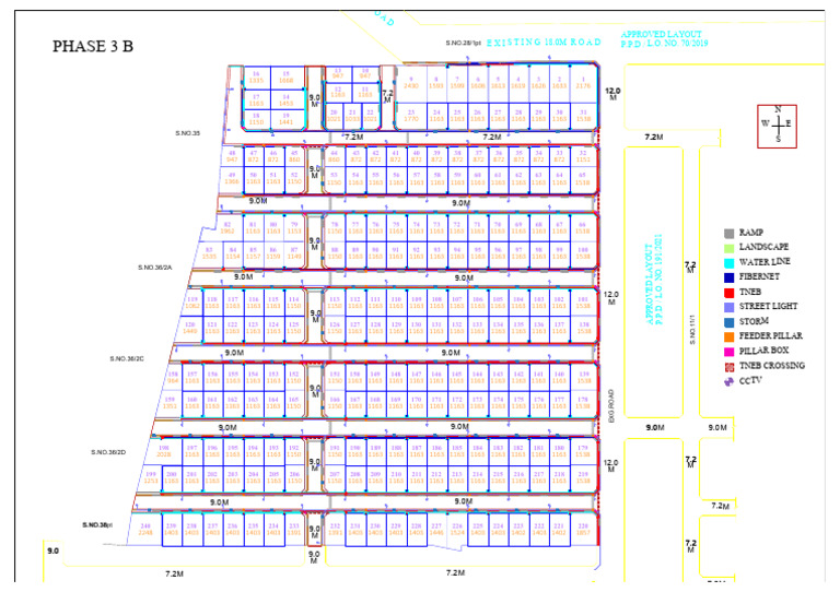 Phase 3b - Total Layout | PDF