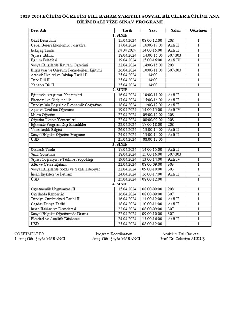 VİZE SINAV PROGRAMI 1 | PDF