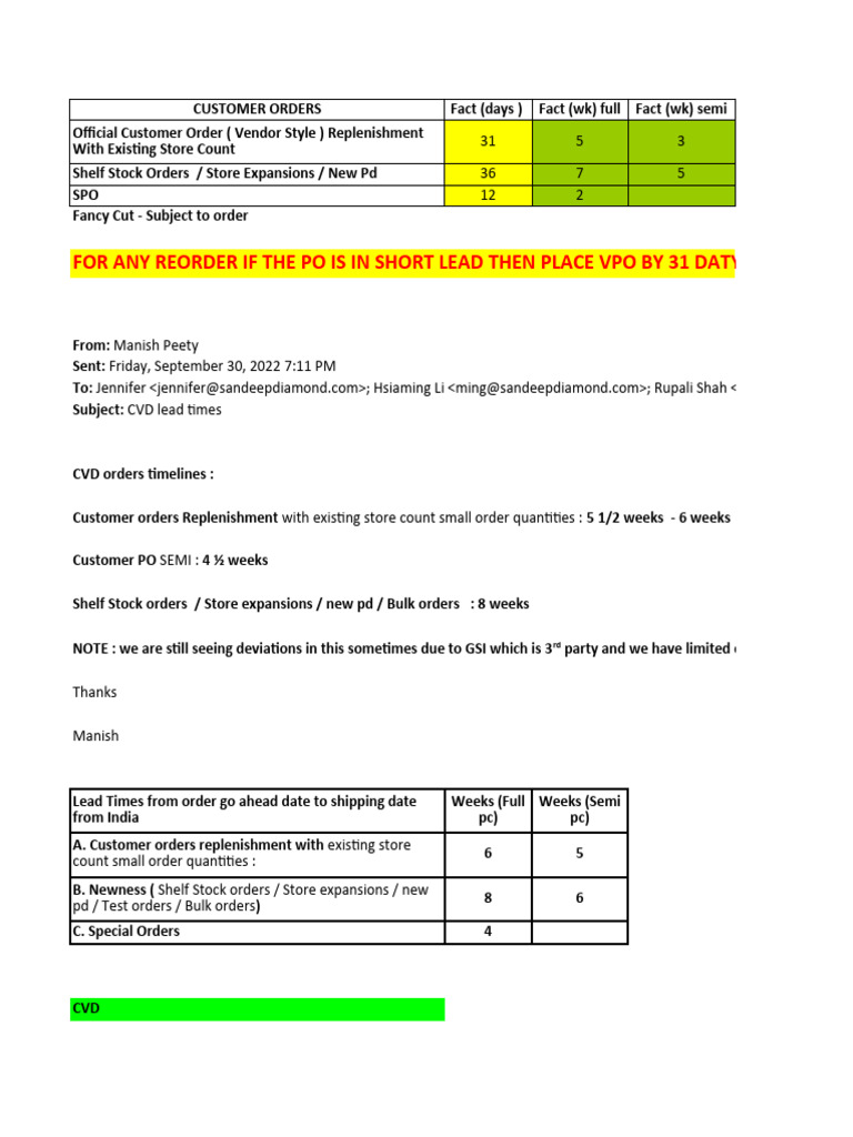Training Notes File | PDF | Computer File | Microsoft Excel