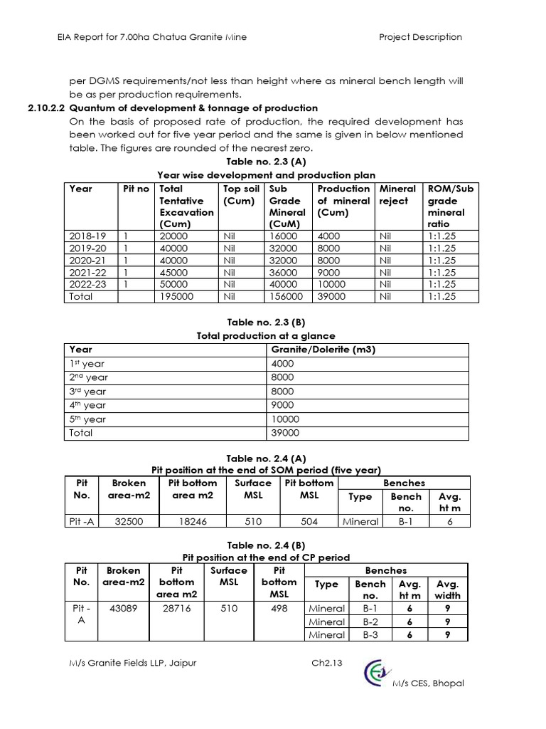 PFD File | PDF | Natural Materials | Earth Sciences