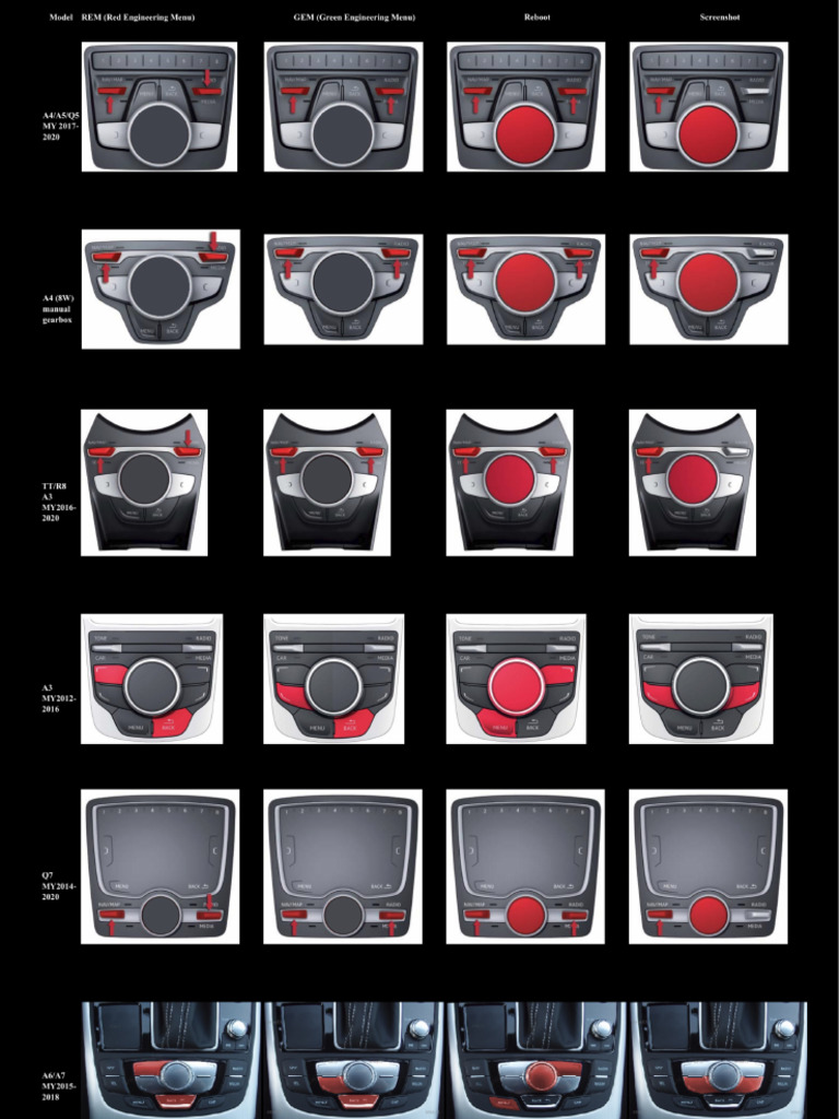 Audi Key Combinations | PDF