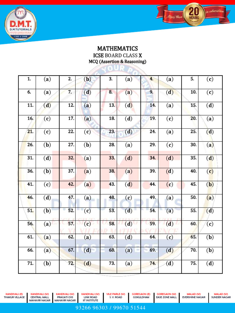 10 Icse - MCQ (Assertion & Reasoning) (23-24) (Answer Key) | PDF