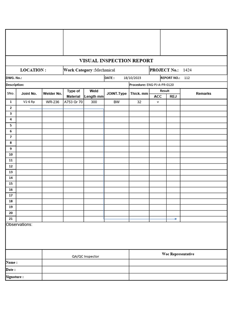 Visual ‏‏Inspection | PDF