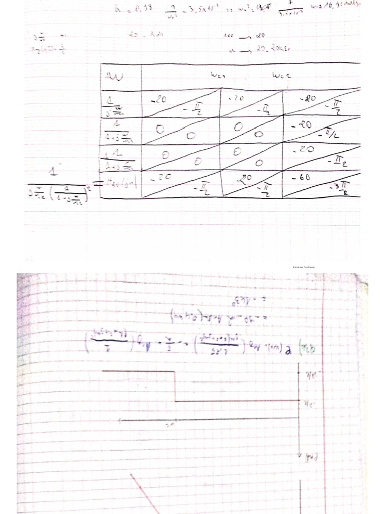Astuce Bach Trsem Diagramme de Bode | PDF