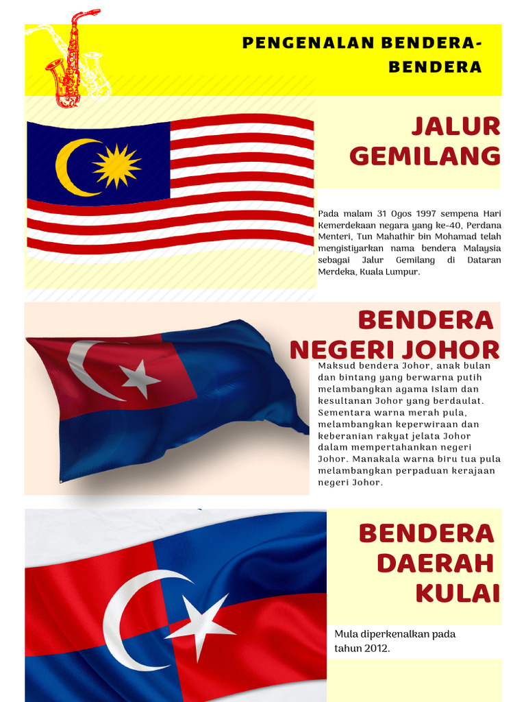 Pengenalan Bendera-Bendera | PDF