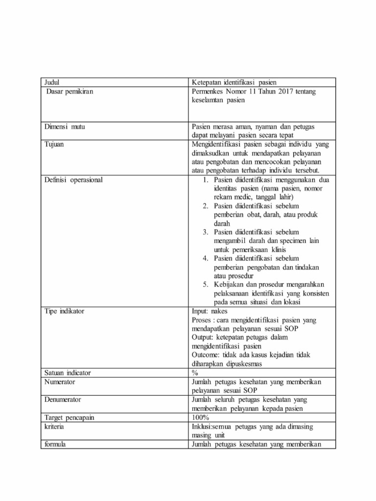 Pdf Profil Indikatordocx Compress Pdf