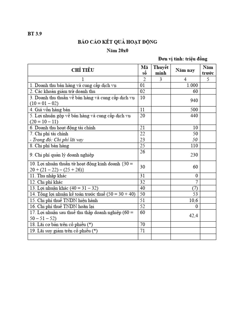 Chương 3 kttc1 | PDF