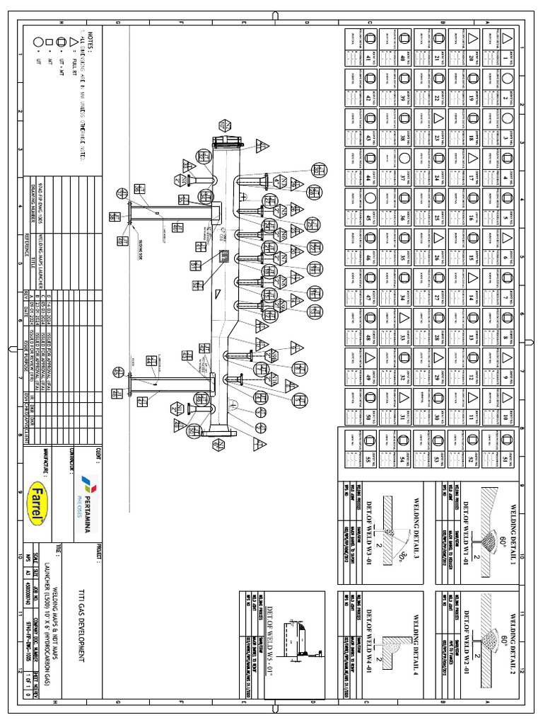 Welding Map & NDT Launcher | PDF