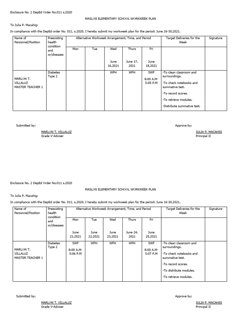 Work Week July June (2021) | PDF | Endocrine Diseases | Metabolic Disorders