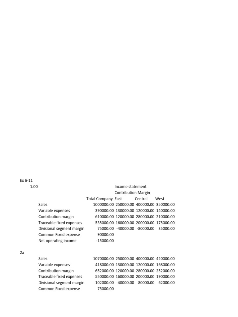 Book | PDF | Accounting | Income Statement