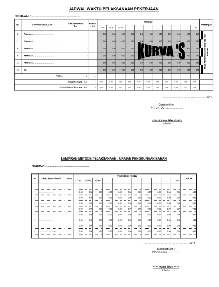 Jadwal Dan Uraian Bahan | PDF