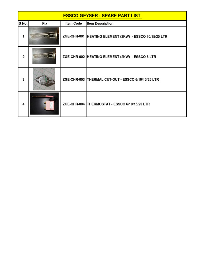 ESSCO Geyser Spare Parts List | PDF | Home & Garden | Science & Mathematics