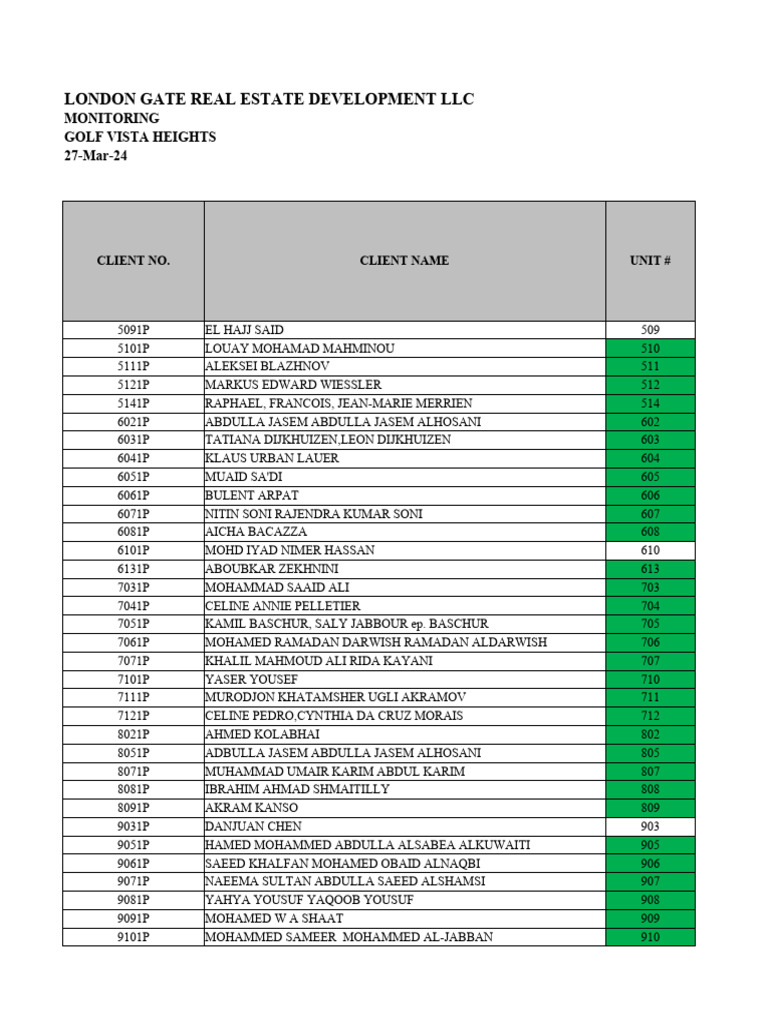New Microsoft Excel Worksheet | PDF